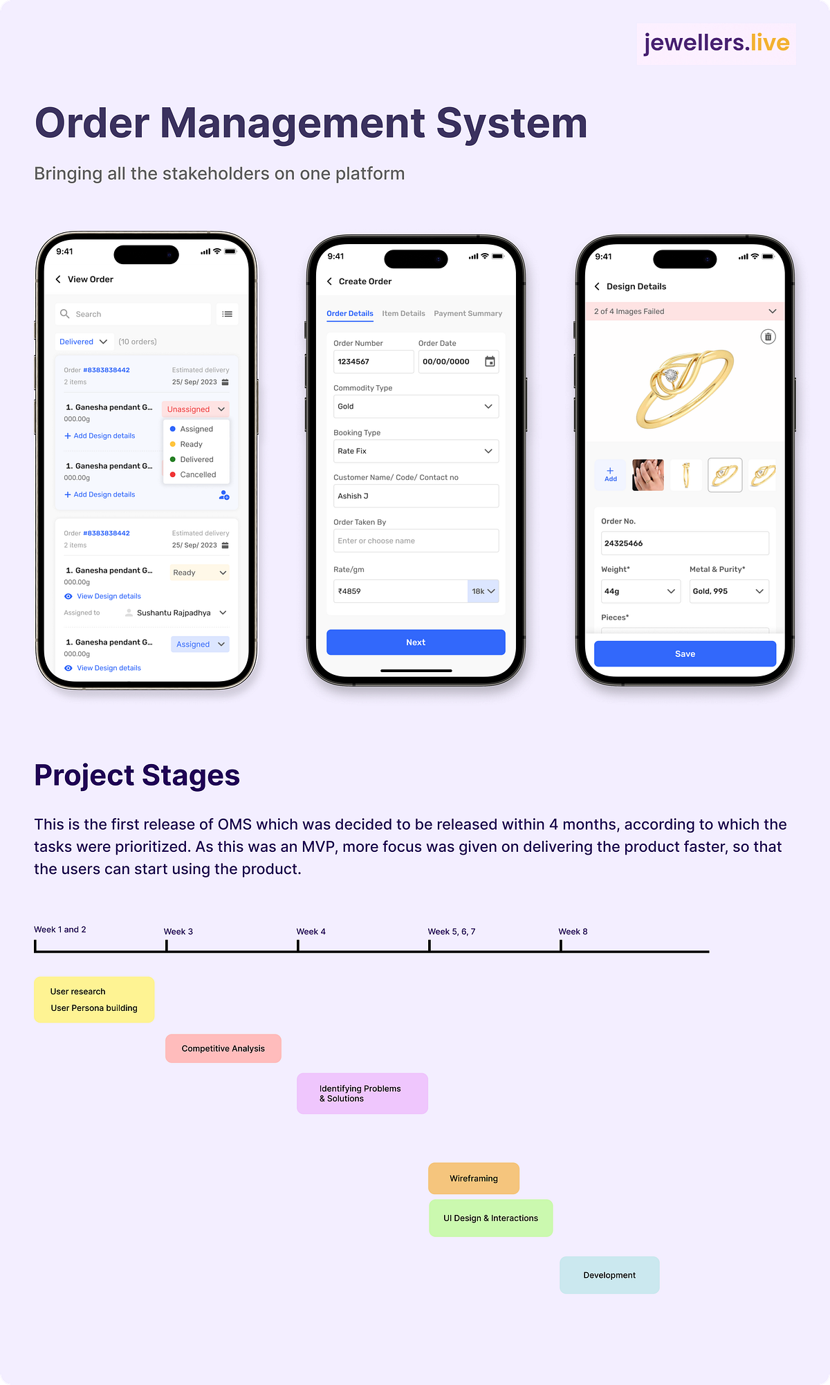 Order Management System: Jeweller’s.live | by Jaanvi Gulati | Medium