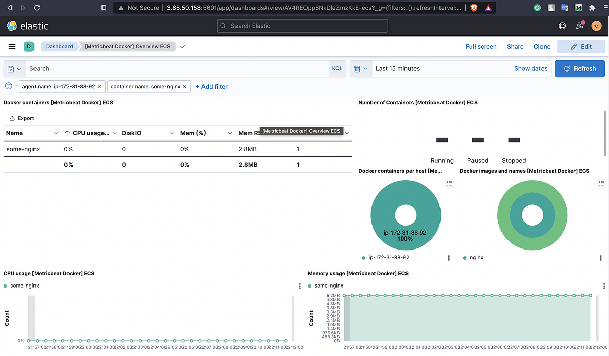 How To Enable Docker Metrics In ELK Ubuntu 20.04 | by Neil Shah | FAUN ...