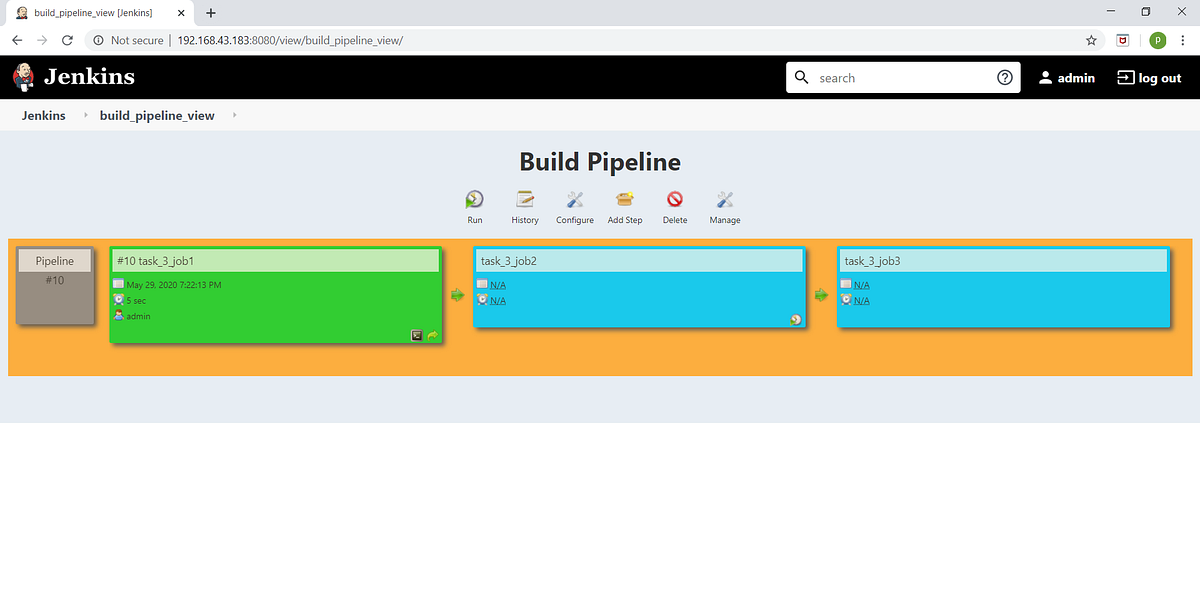 PROJECT TO INTEGRATE ML(MACHINE LEARNING) ,GIT , GITHUB , JENKINS , DOCKER…. | by Prachivarshney ...