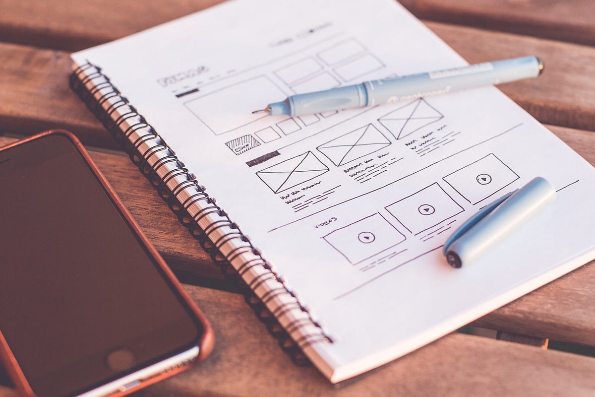 Wireframes: O que é? Pra que serve? | by Gabriel Sa e Farias | 7bits ...