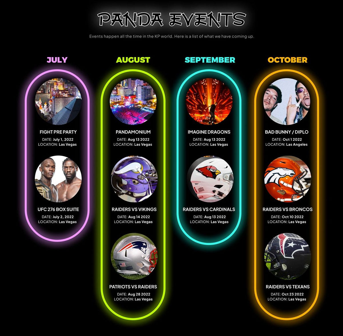 Kanpai Pandas’ Upcoming Events!. Since our launch in April 2022, the ...