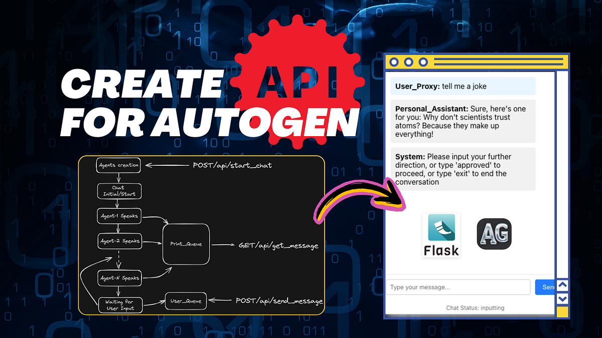 How to Create APIs for AutoGen. A Quick Guide for Developing APIs for ...
