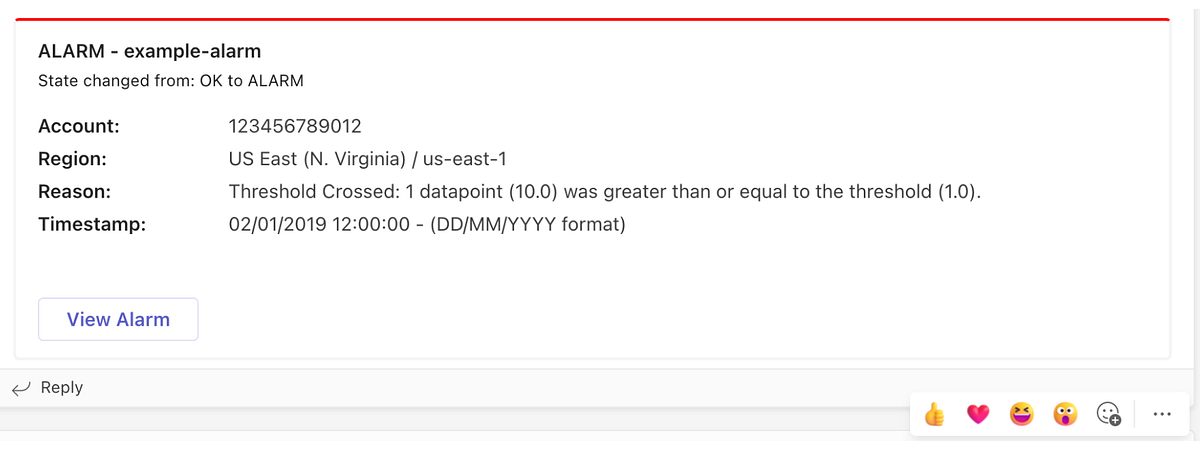 Creating an Alert Notification in Microsoft Teams for AWS CloudWatch Alarms | by Tish H. | Medium