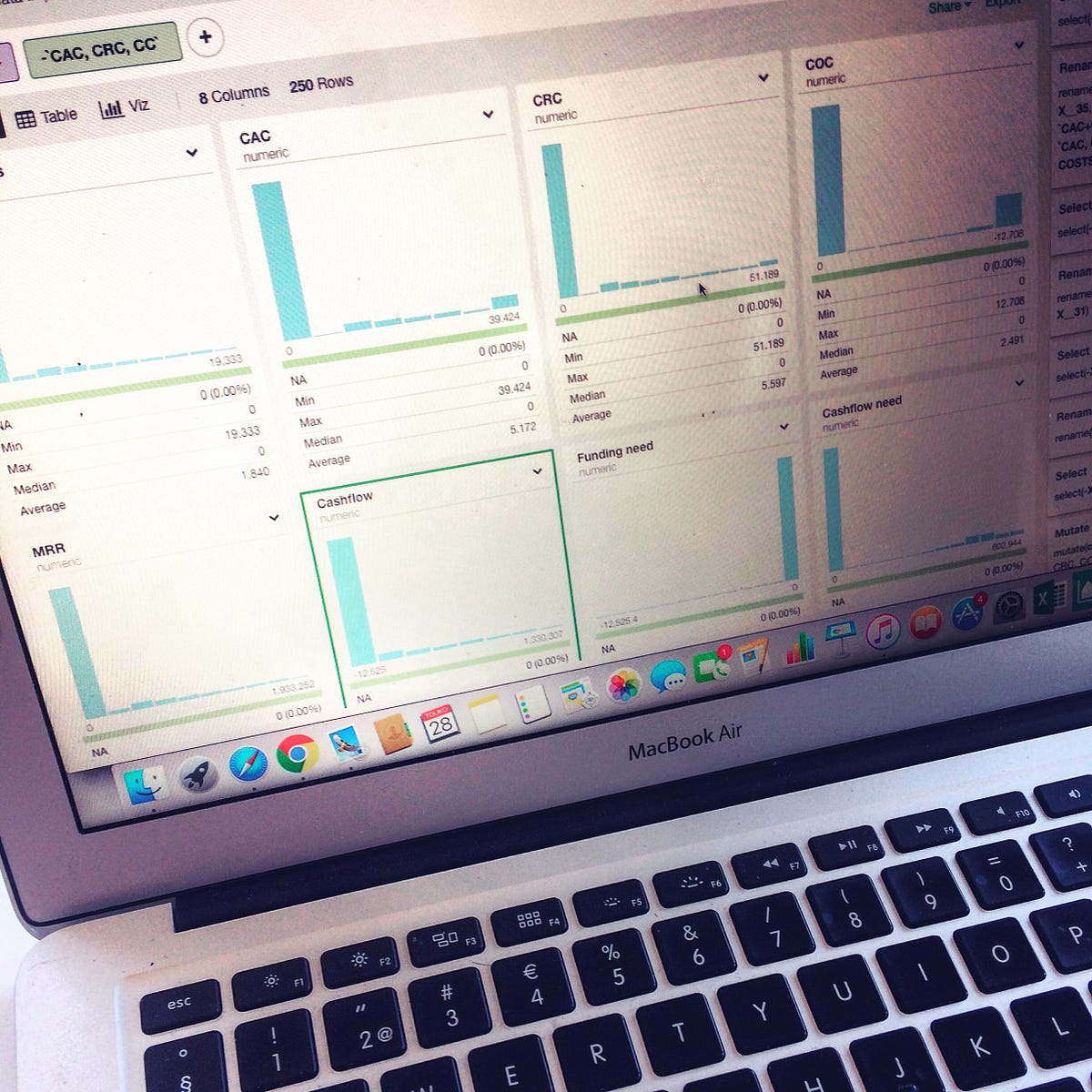SaaS KPI: ROI and how to calculate it | by Päivi Kangasmäki ...