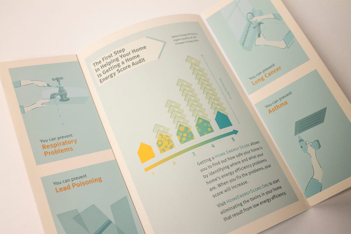 The Home Energy Score. Project 1: Resonating Facts | by Faith Kaufman ...