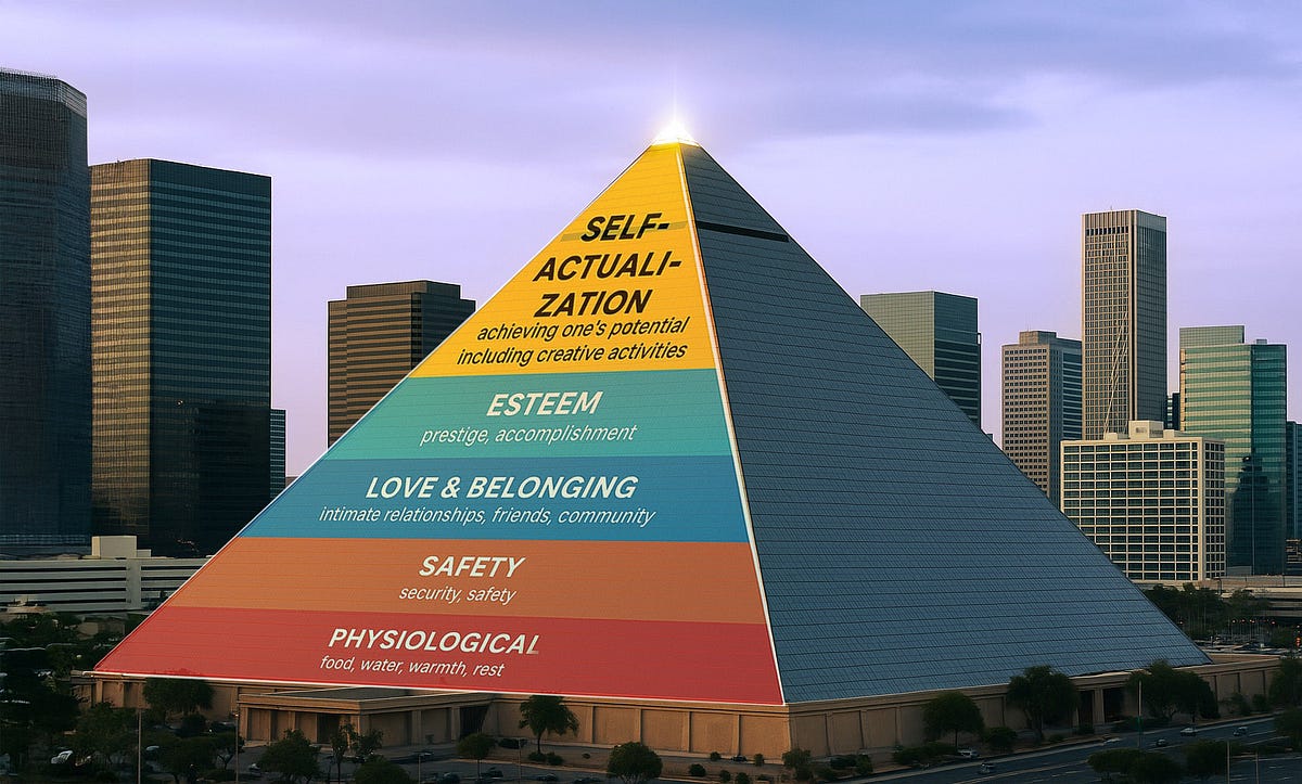 Alignment Market: By Maslow’s Pyramid | by Carsten Bund | May, 2025 ...