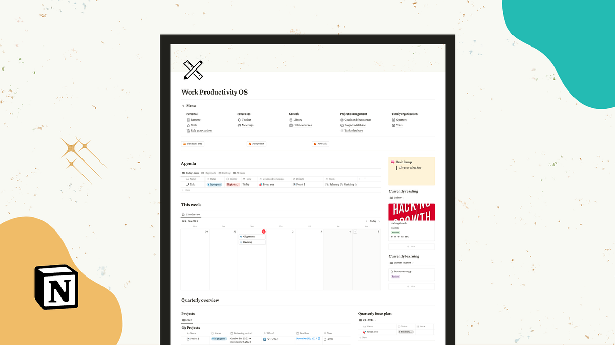Maximising productivity and growth with Notion | by Lisa Demchenko ...