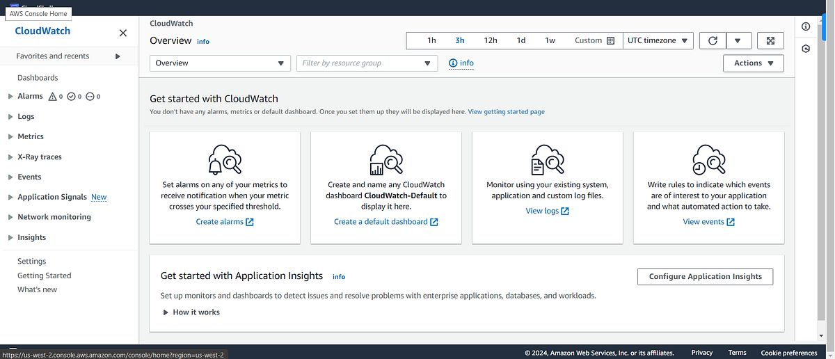 AWS Developer Toolkits — Monitoring with Amazon CloudWatch Synthetics | by Oluseye Onigbinde ...
