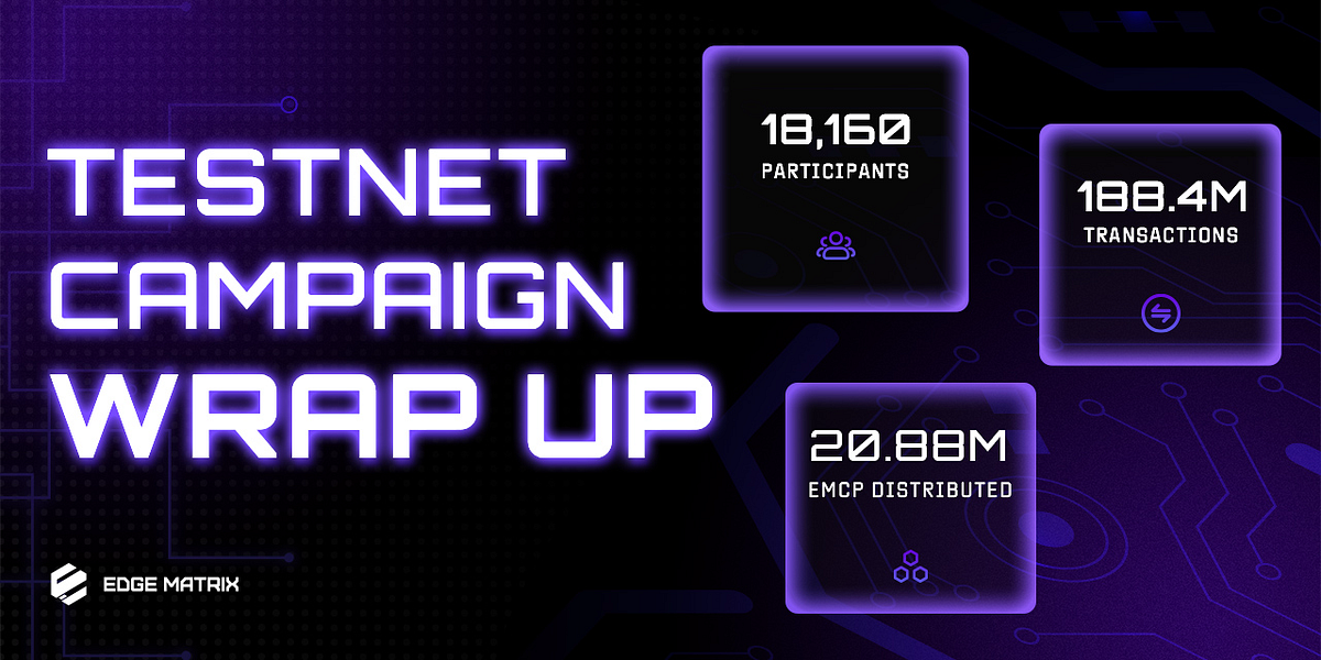 EMC Testnet Campaign Wrap Up: A Successful Milestone! | by EMC ( Edge ...