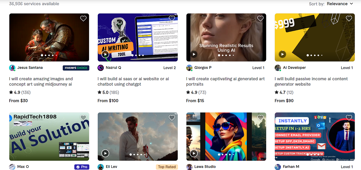 Accelerate Your Business Growth with Fiverr | by AI Coloring Books ...