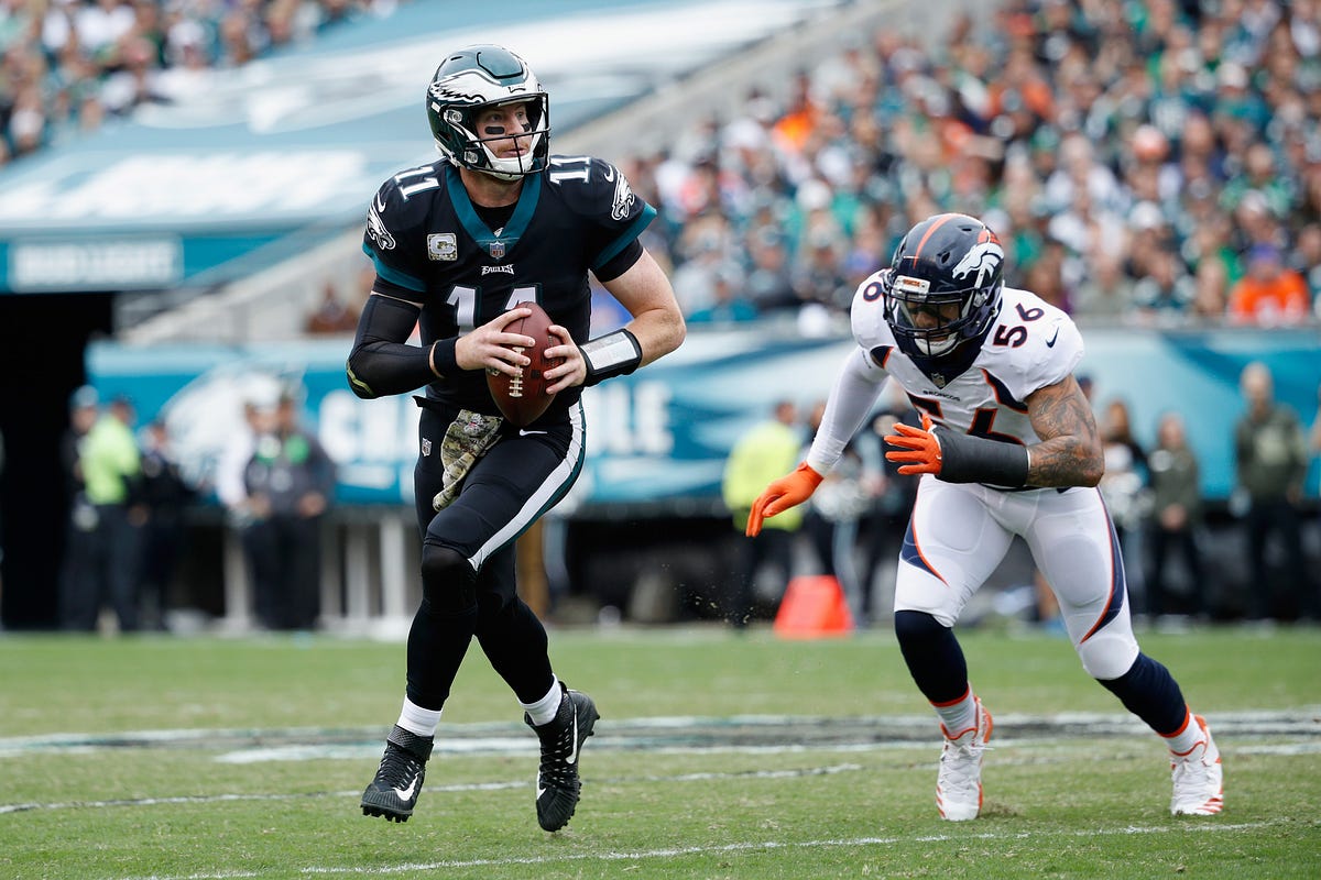 Moore & Connolly Football Show: The Mid-Season Awards | by Oliver ...