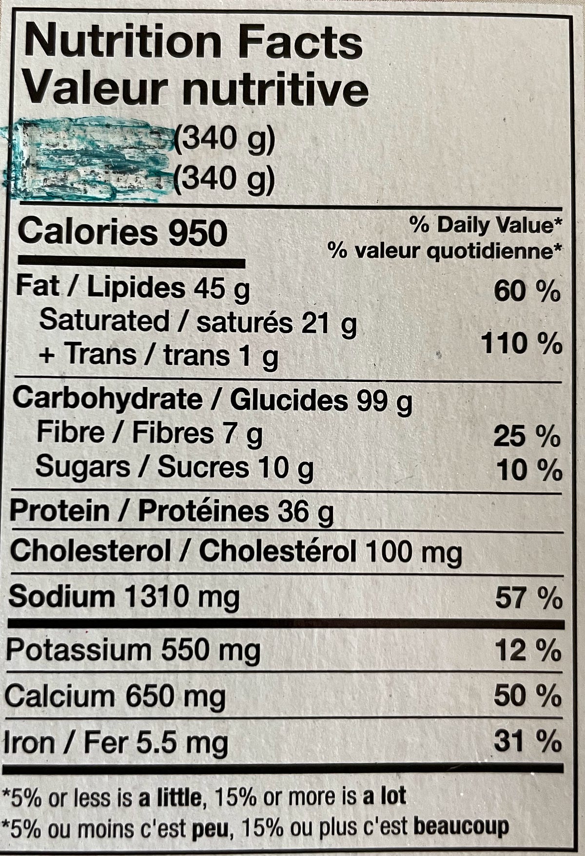 Can You Guess What Food Belongs To This Label? - The Daily Cuppa - Medium