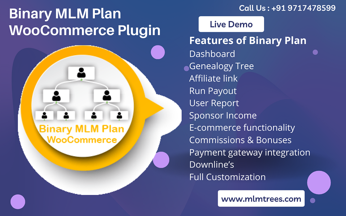 How does the binary MLM plan work in WooCommerce | by LETSCMS MLM Software | Sep, 2024 | Medium