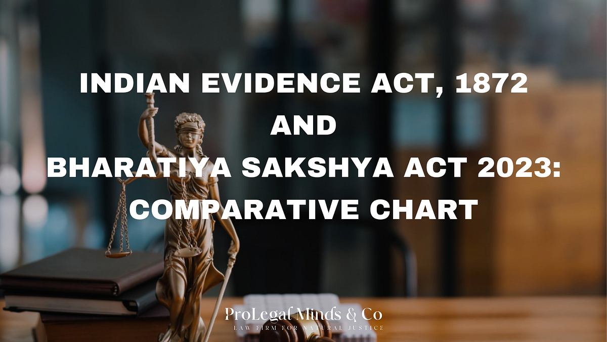 Indian Evidence Act, 1872 And Bharatiya Sakshya Act 2023: Comparative ...