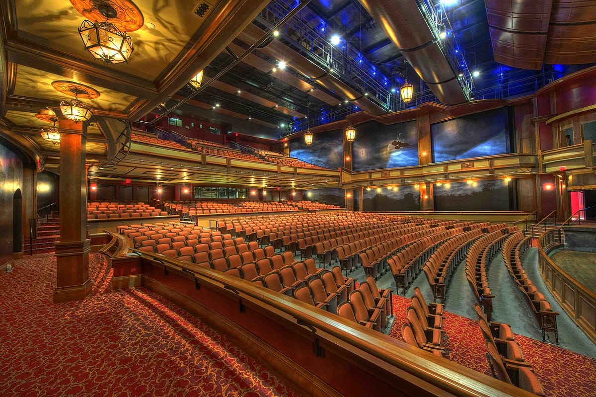 How Theater Shaped Who I Am. The stage became my second home at the ...