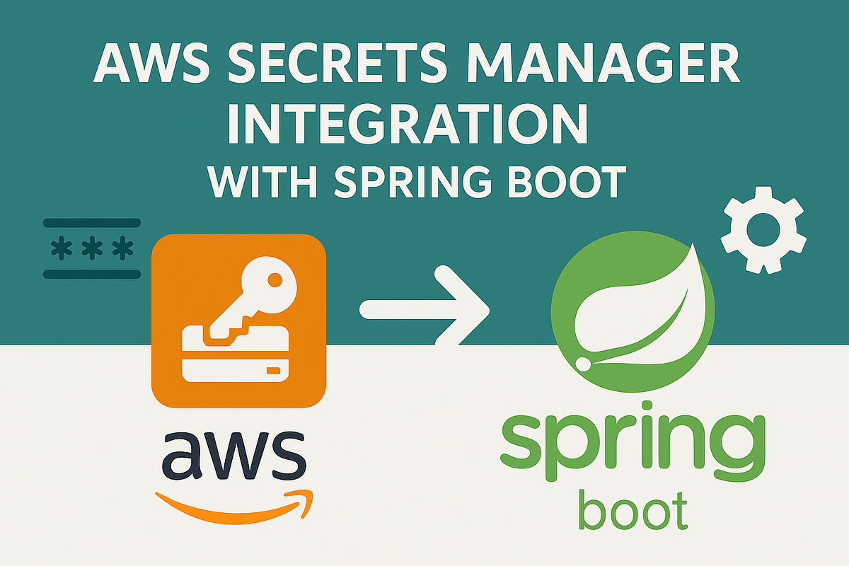 AWS Secrets Manager Integration with Spring Boot | by Sibinraziya | Medium