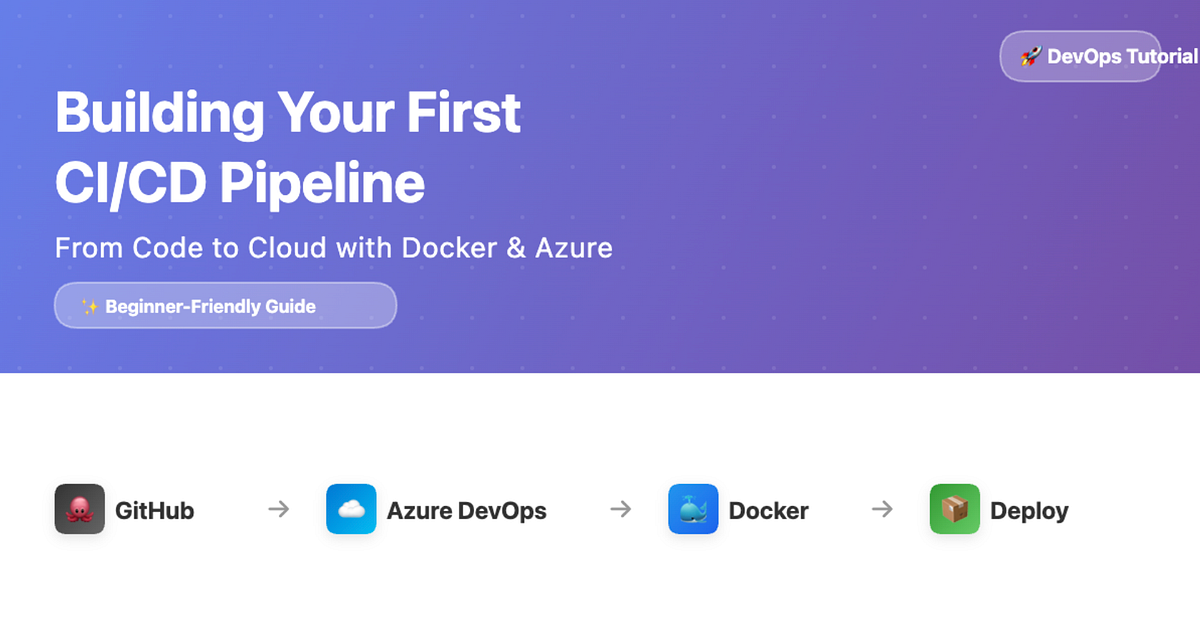 Building Your First CI/CD Pipeline: From Code to Cloud with Docker and ...