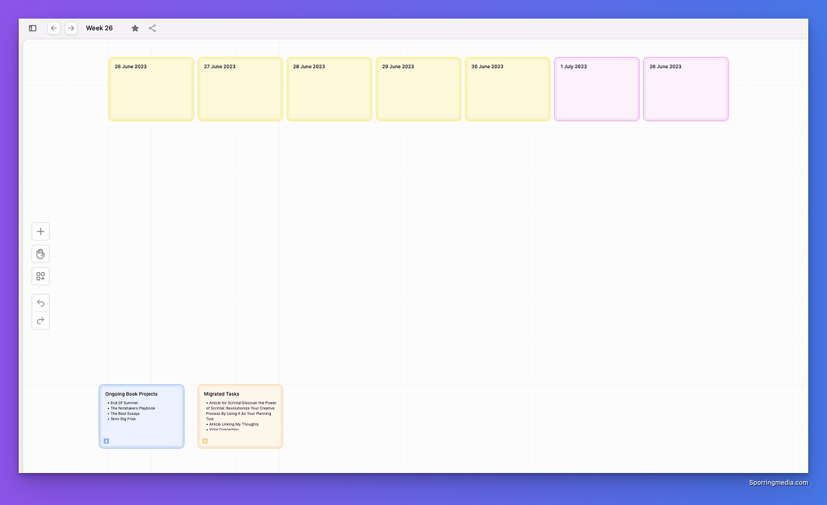 Discover the Power of Scrintal: Revolutionize Your Creative Process By ...