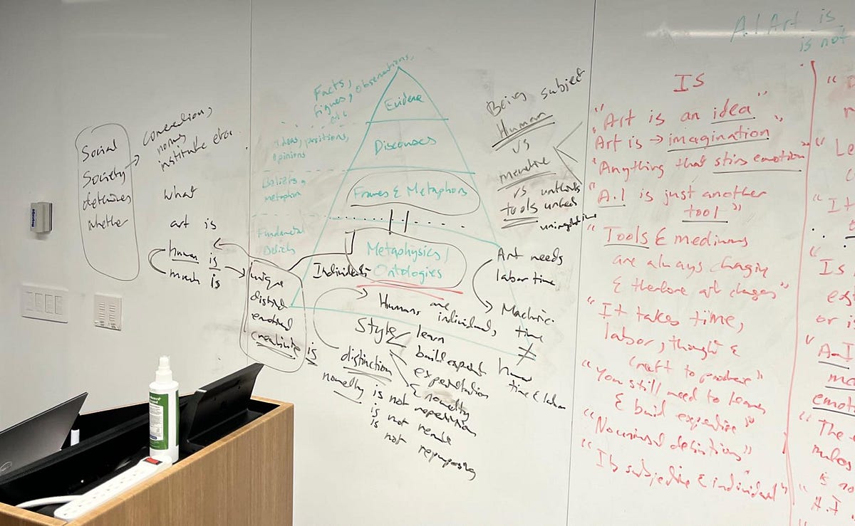Week 1: Reflection. “Designers are like philosophers, who… | by Xiaoli ...