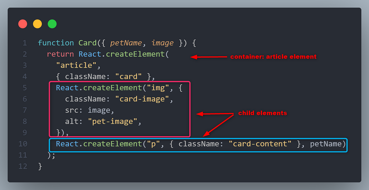 Conceptual Difference Between React Component, Component Instance, and ... Conceptual Difference Between React Component, Component Instance, and ...