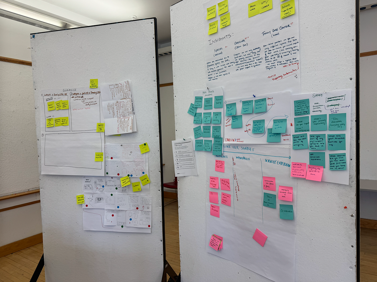 The Big Idea — Designing a System That Cares for the Caregiver | by Uma ...