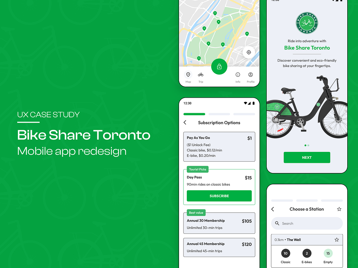 Riding the UX Wave: A Bike-Sharing App Makeover Story | by Abhishek ...
