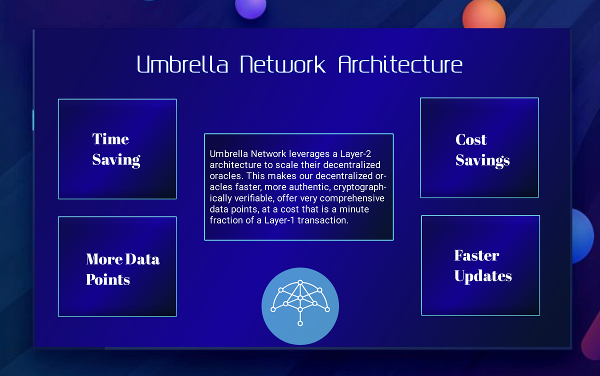 🚀 Umbrella Network 's unique architecture enables us to process ...
