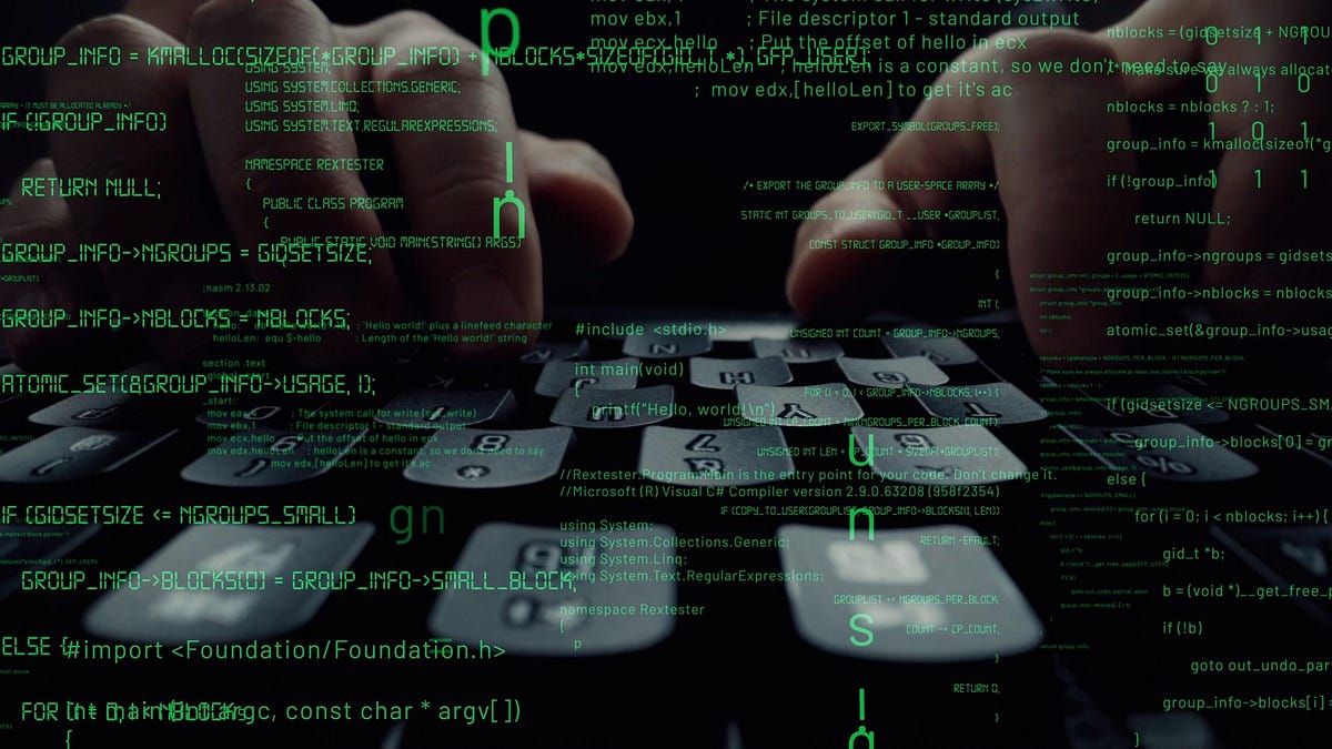 What Is Bossware? Pros & Cons of Productivity Monitoring Apps | by ...