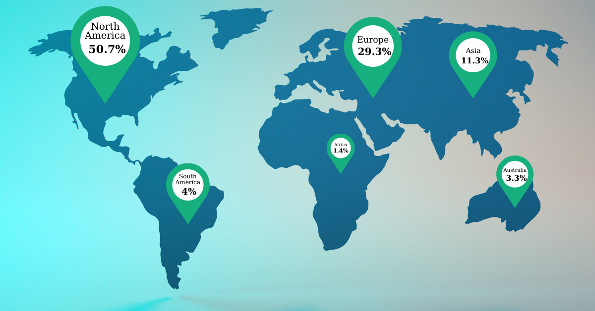 What Is The Global Market Size For The Freelancer Economy Industry ...