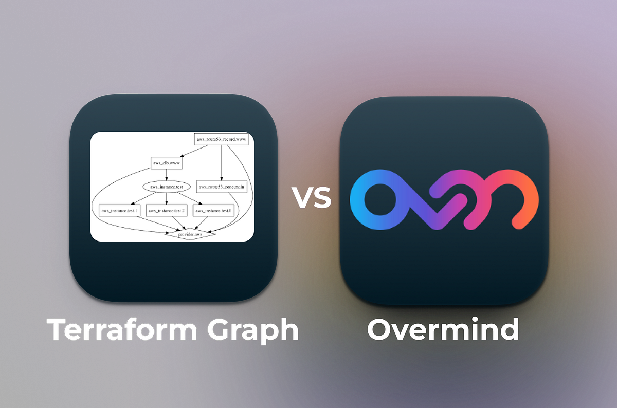 What’s the difference between Terraform Graph and Overmind? | by James ...