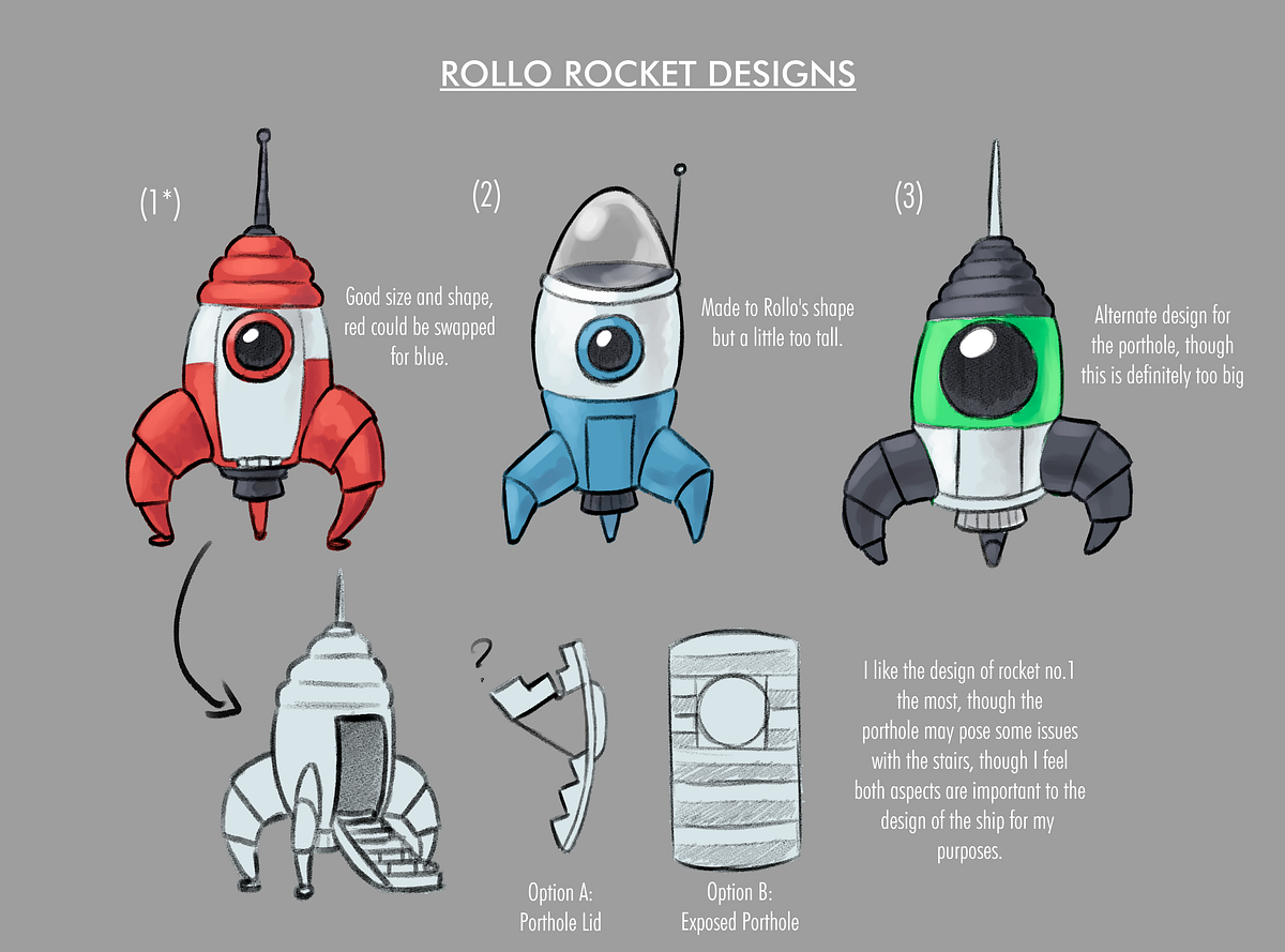 Rollo’s Rocket Ship. When working on the animatic for my… | by Miles ...