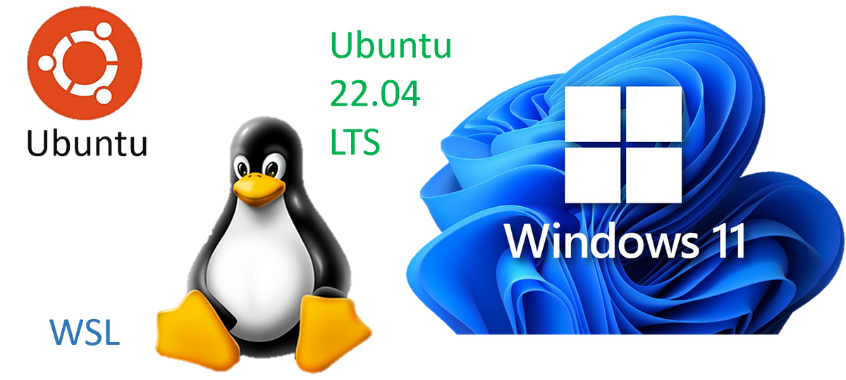 Getting Started with Windows Sub System for Linux (WSL)-Installation & Command Line | by Mostafa ...