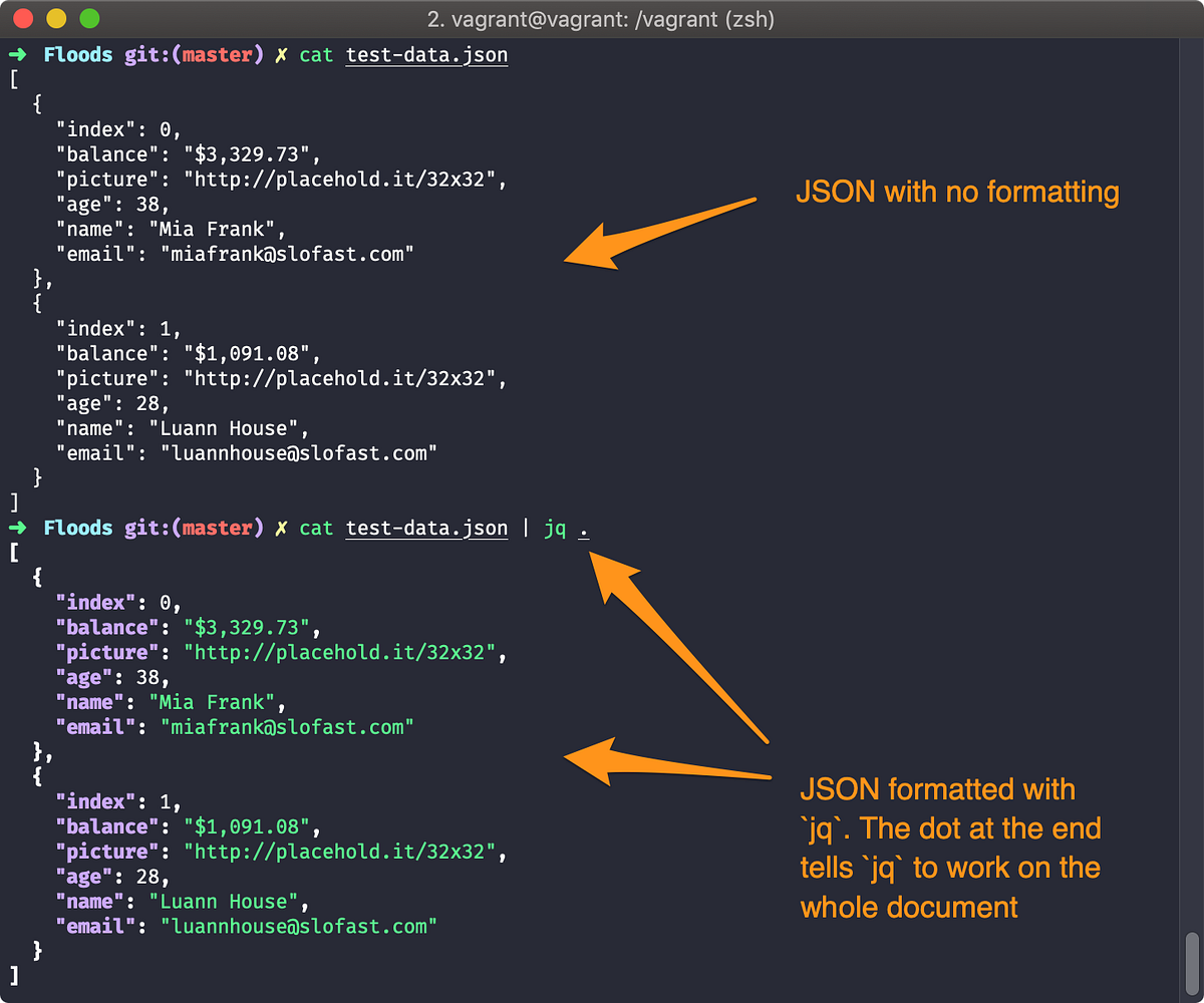 Komut satırı JSON, YAML, XML ve HTML işleme araçları | by Gökhan Şengün ...
