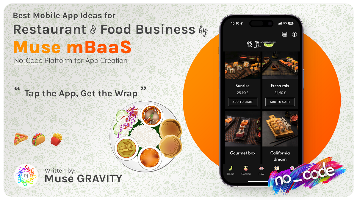Serving Up Success: Best Mobile App Ideas for Restaurant and Food Businesses | by Muse GRAVITY ...