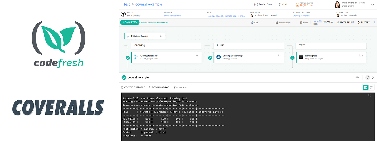 Generate Code Coverage Reports using Coveralls and Codefresh | by Anaïs Urlichs | Container Hub ...