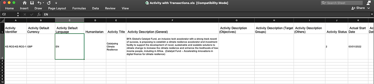 Excel to IATI — with AidStream PRO | by Riju | AidStream | Medium
