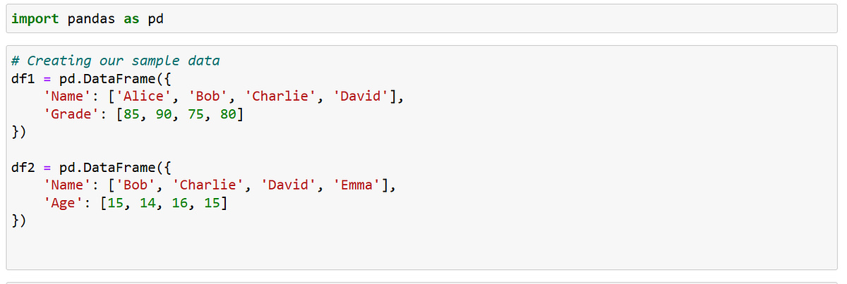 Exploring Data Connections with Python: How to Merge Data Using Pandas | by Arman | Mar, 2024 ...