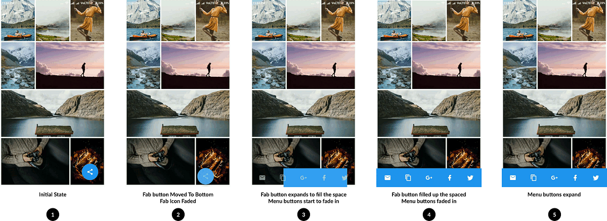 Material Design Motions with React Native — Hello world | by Abinash ...