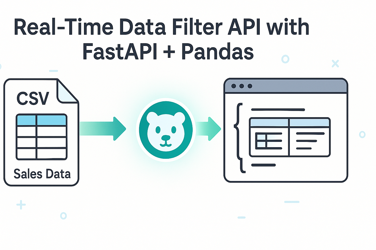 I Built a Real-Time Data Filter API with FastAPI and Pandas | by Bhagya Rana | Dec, 2025 | Medium