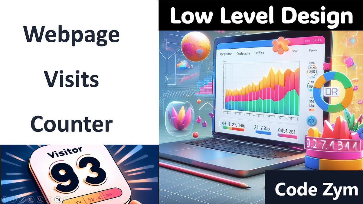Low Level Design of a Webpage Visits Counter: Machine Coding in Java at CodeZym | by Prashant ...