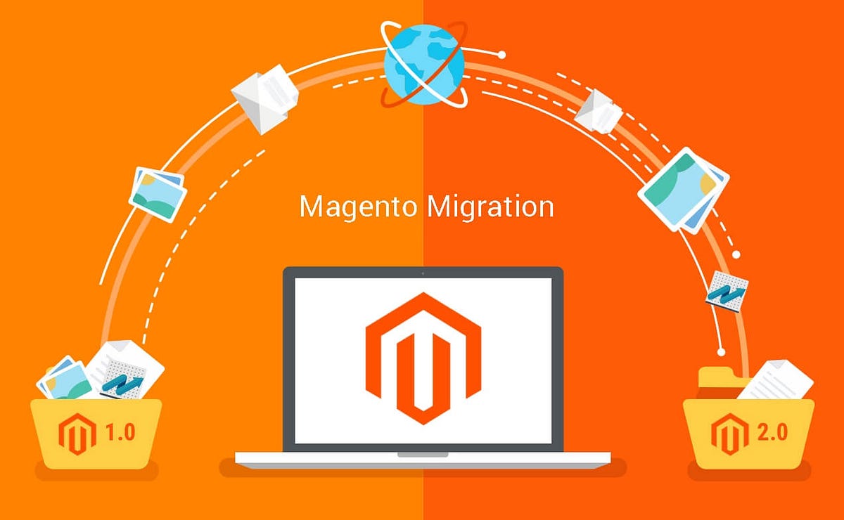 The Benefits of Custom Magento Development Services | by ...