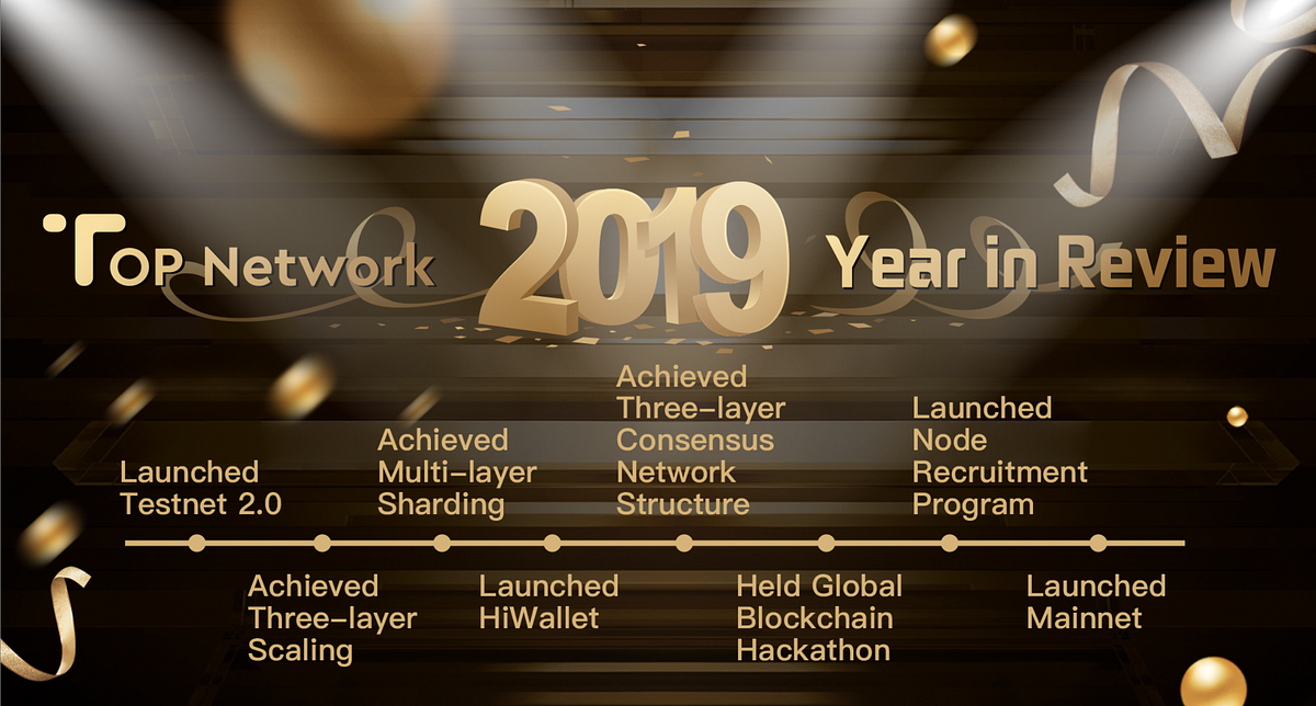 TOP Network 2019 Year-in-Review. Another year of chaos and innovations ...
