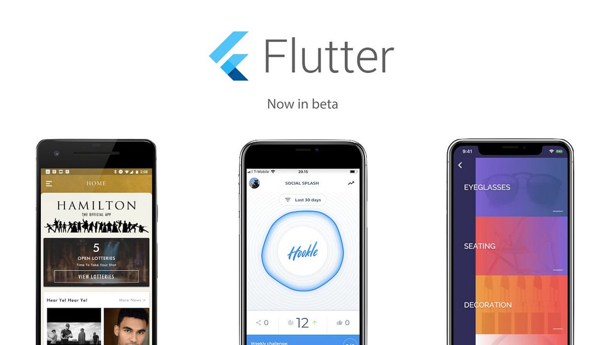 Why Flutter? An Android Developer’s take | by Deven Joshi | Medium