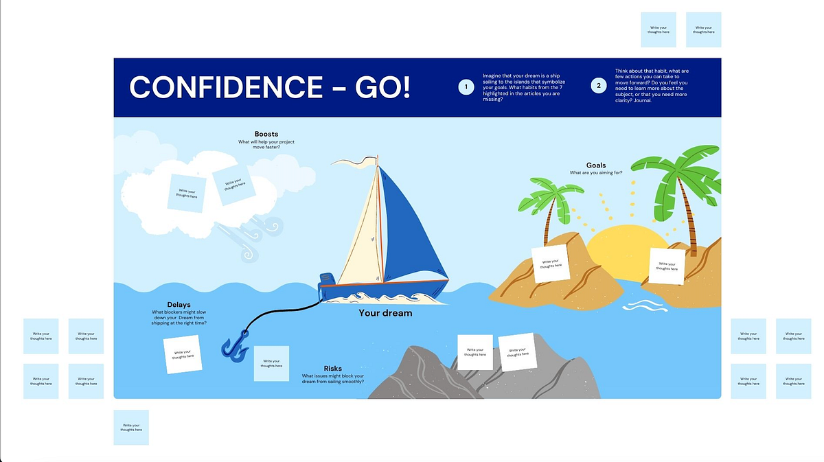 7 Habits to Build Up Your Confidence | by AlinaM | Gain Inspiration ...