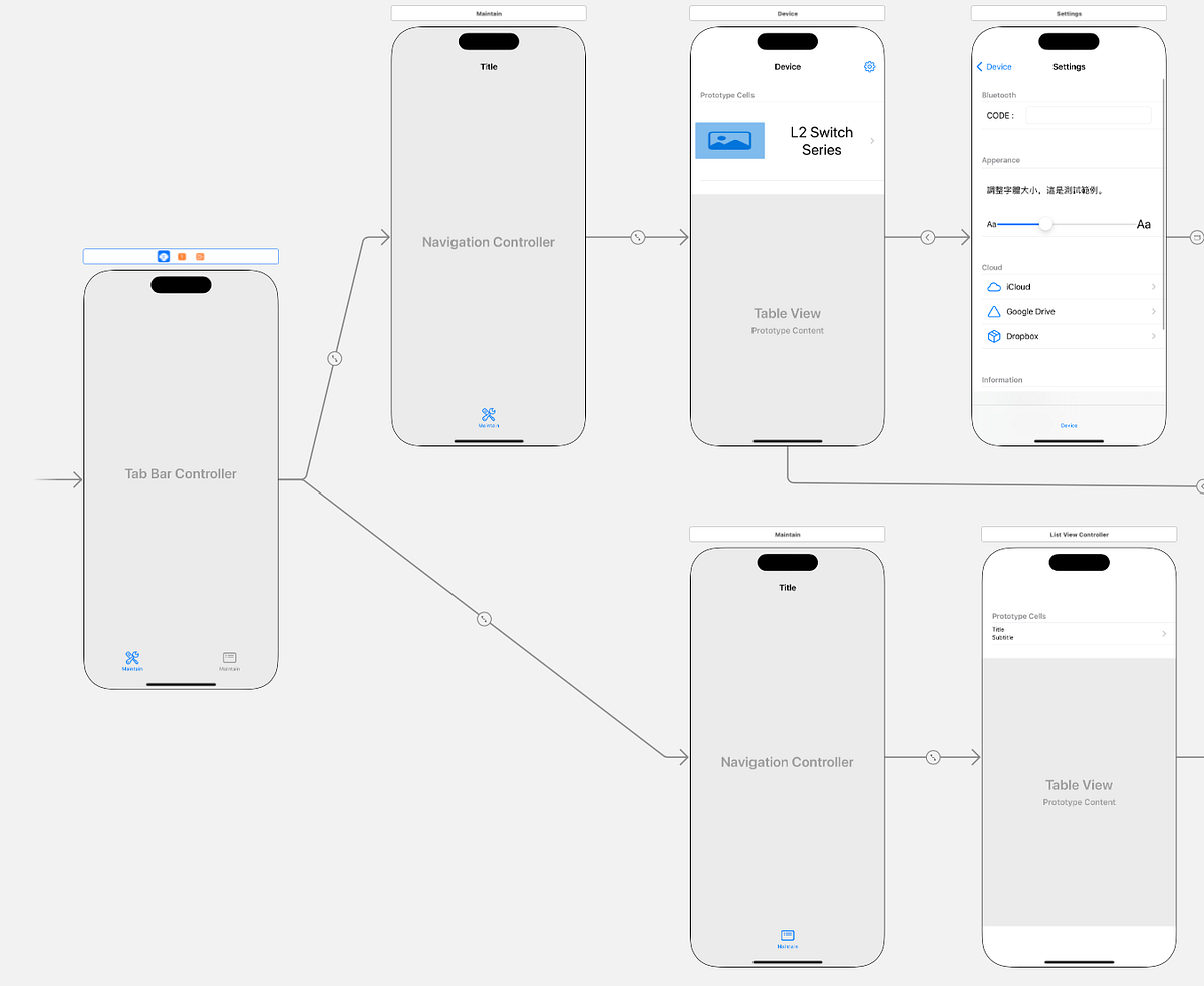 #33 利用 notification center 在 controller 間傳資料 | by Jason Chen | 彼得潘的 Swift iOS / Flutter App 開發教室 ...