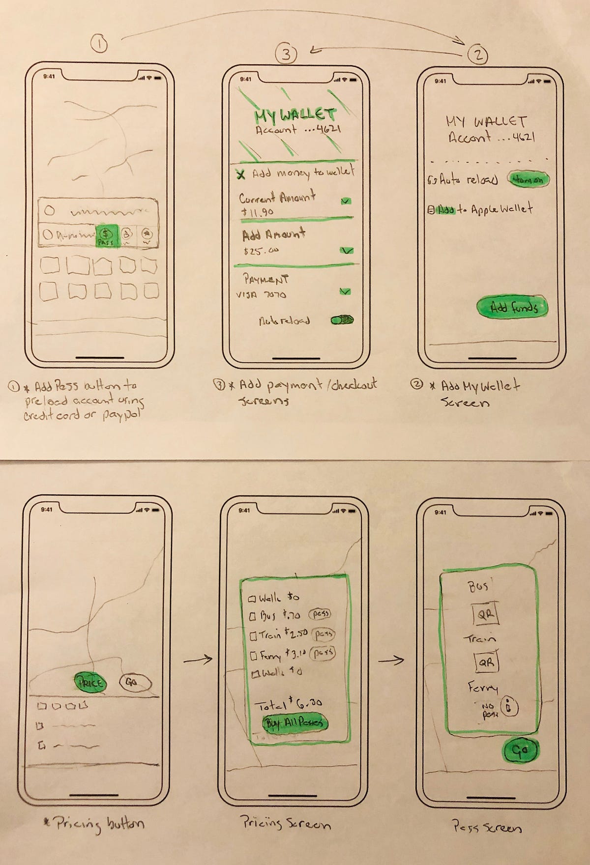 Creating A Pay Pass For Citymapper By Carl And DandeLyon Medium Creating A Pay Pass For Citymapper By Carl And DandeLyon Medium