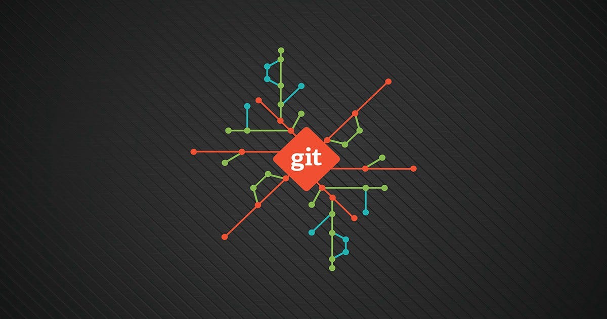 Learning All about GitIgnore : Ignoring Files and Folders | by Hasnain ...