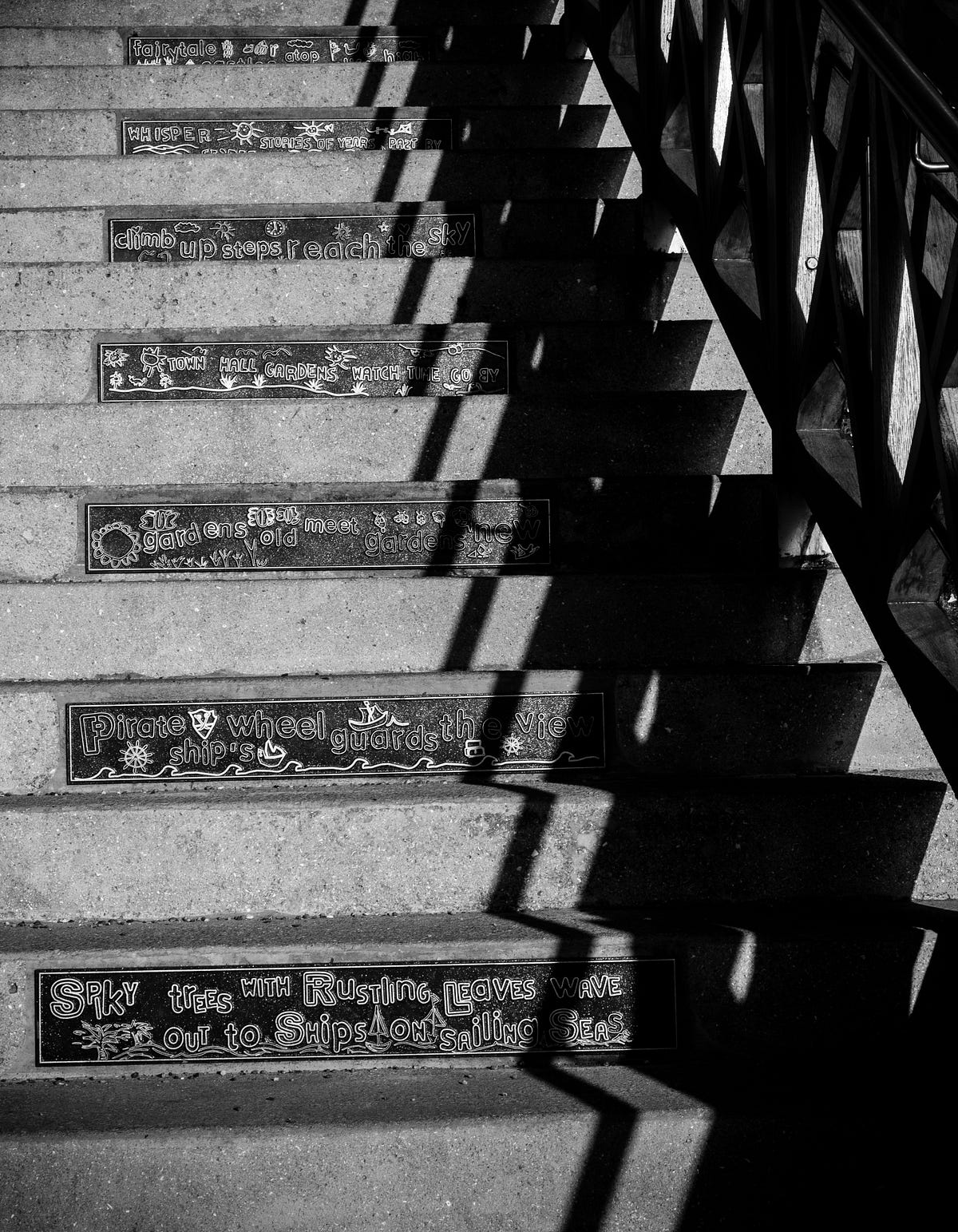 Do { … } while (…). So we have a diagnosis, we land on the… | by Developing Daddy | Medium