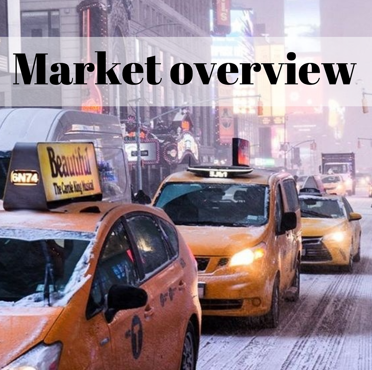 ITC ICO. While large companies introduce new… | by International Taxi ...
