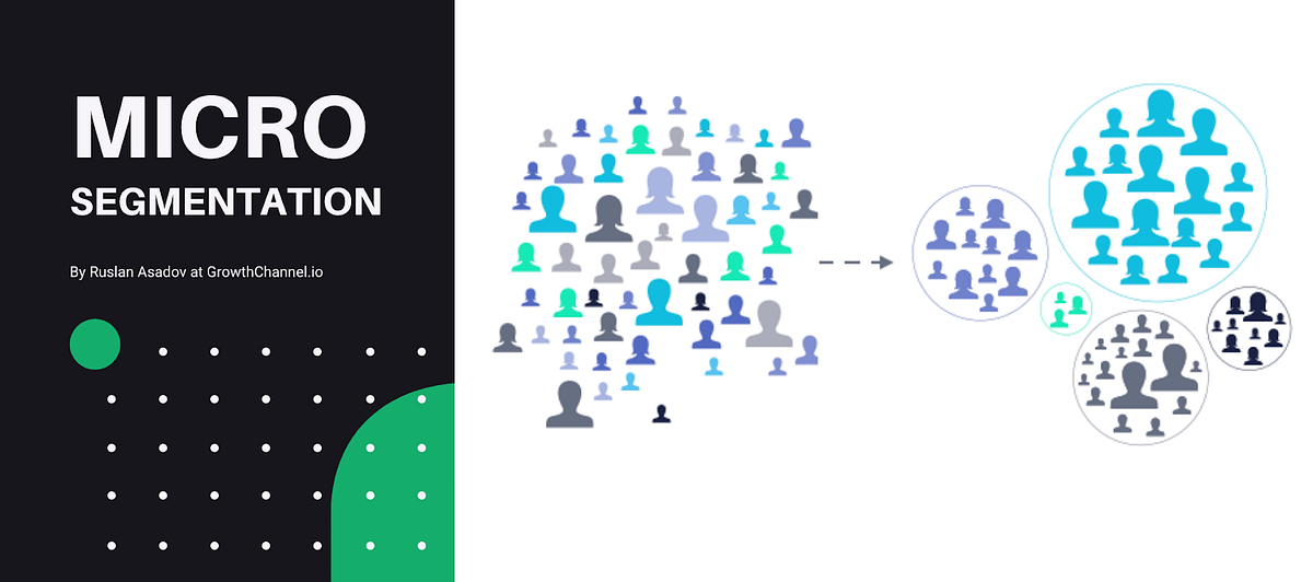 Introduction To Micro-Segmentation: An Effective Way Of Targeting ...